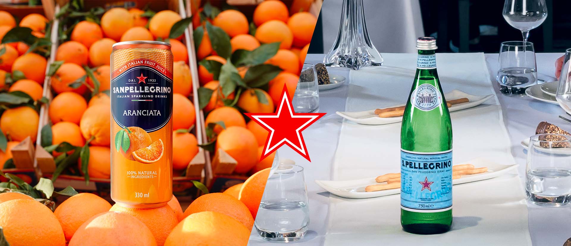 Our products: sparkling water and beverages | Sanpellegrino